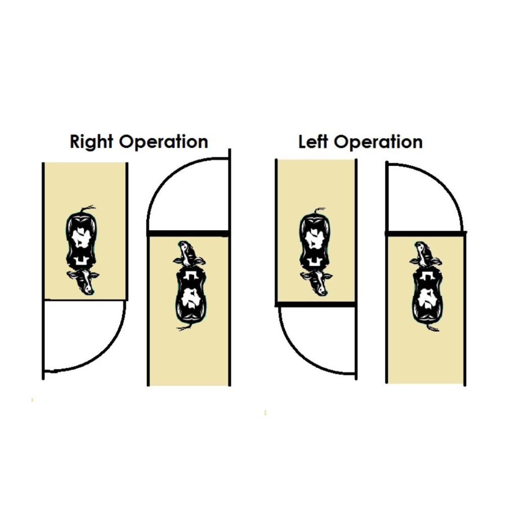Bul-loc Headbail Stock Handling Equipment - Kyne Equipment